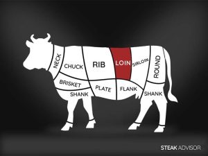 Short Loin - Subprimal Cut